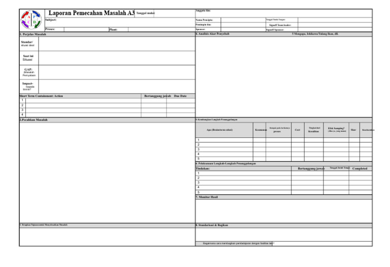 A3 Laporan Penyelesaian Masalah Template | PDF