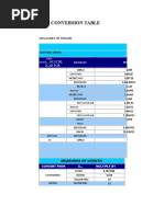 Tables - PSV Orifice Code - Diameter Vs Area - Orifice Vs BPM - Orifice ...