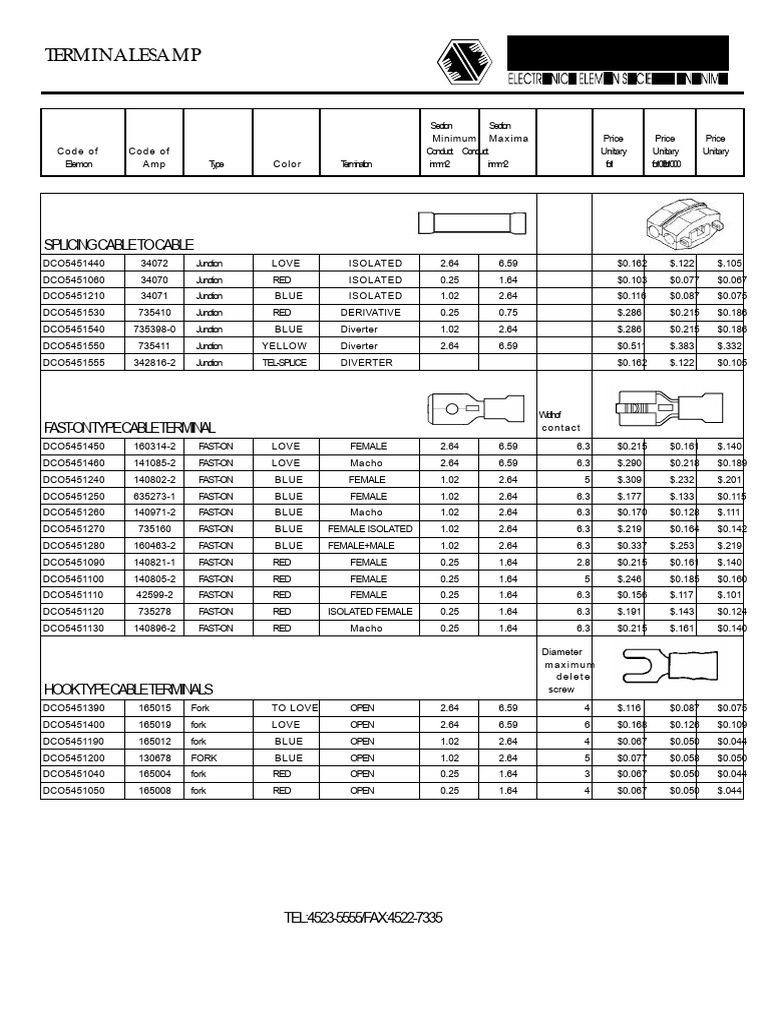 Terminal Catalog | PDF