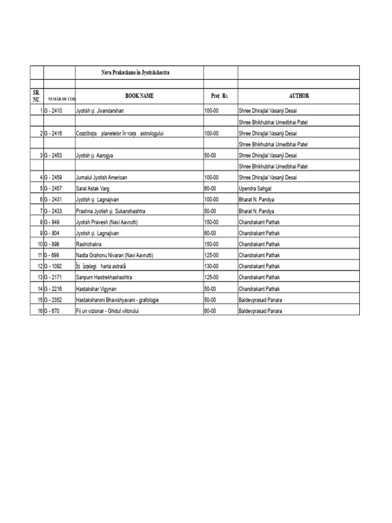 Biblioteca Shree Gajanan | PDF | Tantra | Hindu Tantra