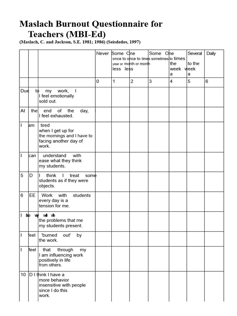 Maslach Burnout Questionnaire for Teachers | PDF | Occupational Burnout ...