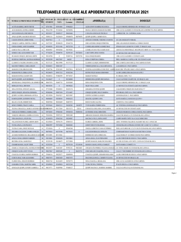 Lista de Teléfonos Celulares 2021 | PDF