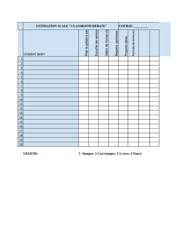 Estimation Scale Classroom Debate | PDF