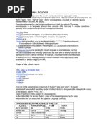 Modern Yugambeh Language Dictionary | PDF | Consonant | Stress ...