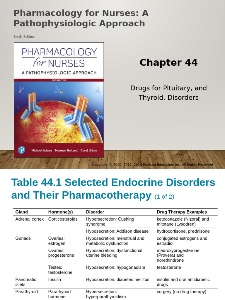 Drug Therapy for Pituitary and Thyroid Disorders R23 (1) | PDF | Hyperthyroidism | Thyroid