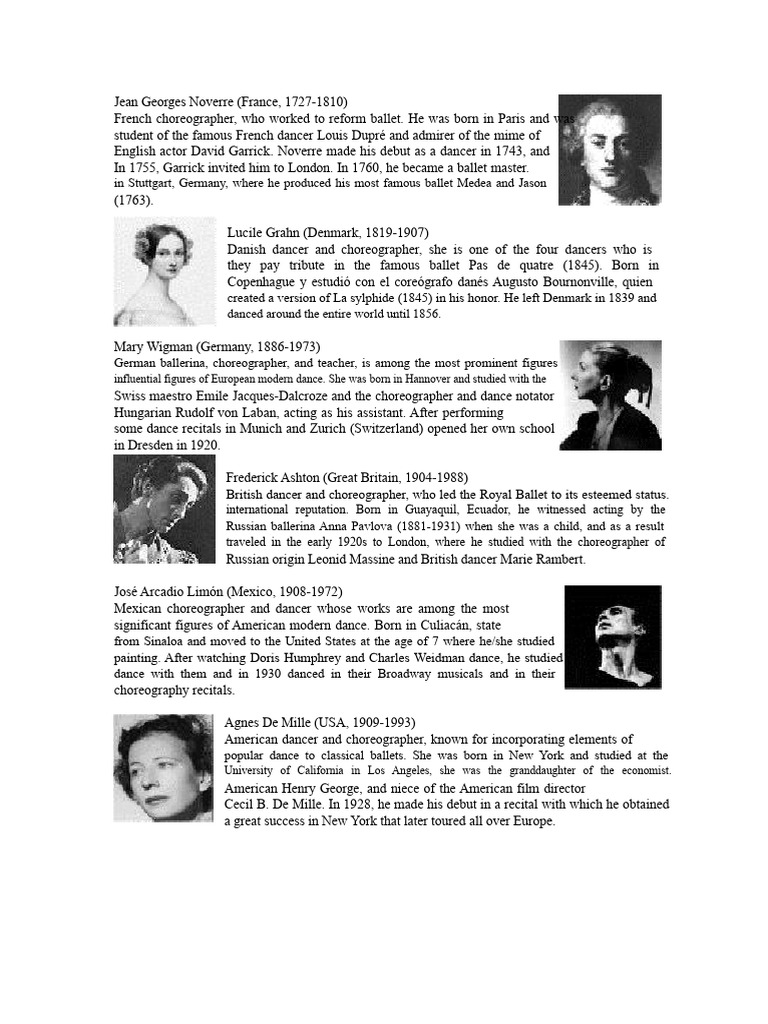16 Famous Choreographers | PDF | Choreography | Ballet