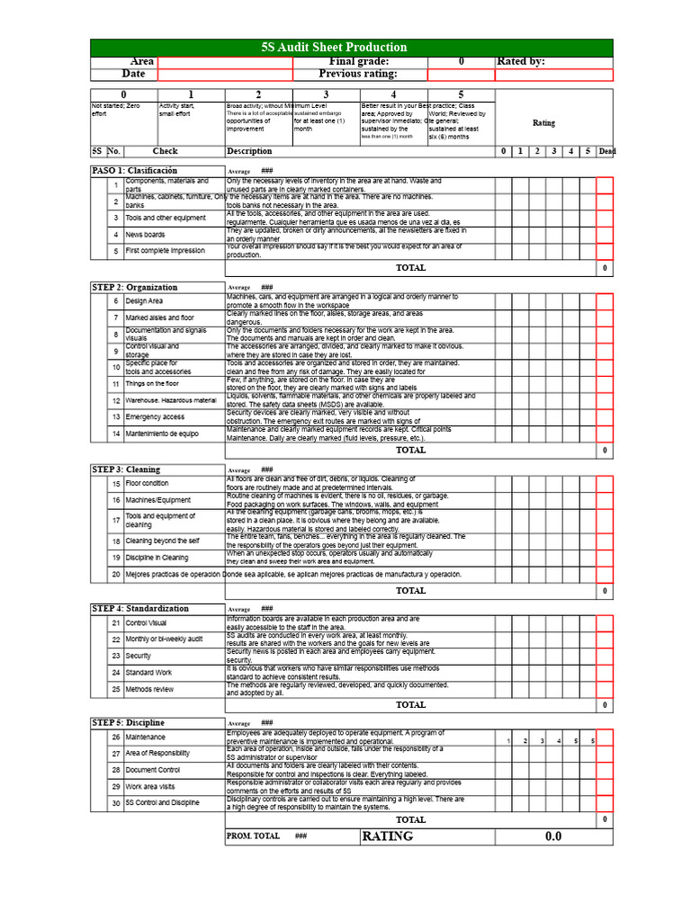 5S Audit Sheet | PDF | Desk