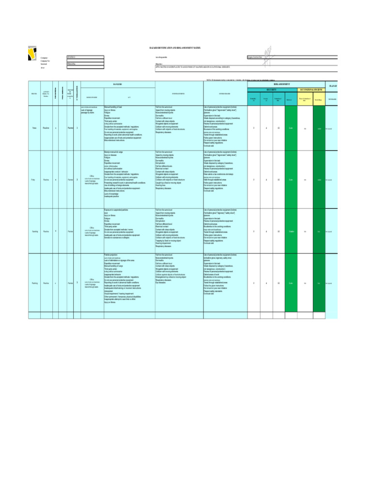 Matrix Format Hyper PAINTING | PDF | Personal Protective Equipment | Risk