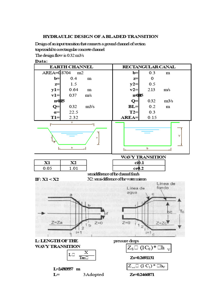 Hydraulic Design of Bladed Transition | PDF