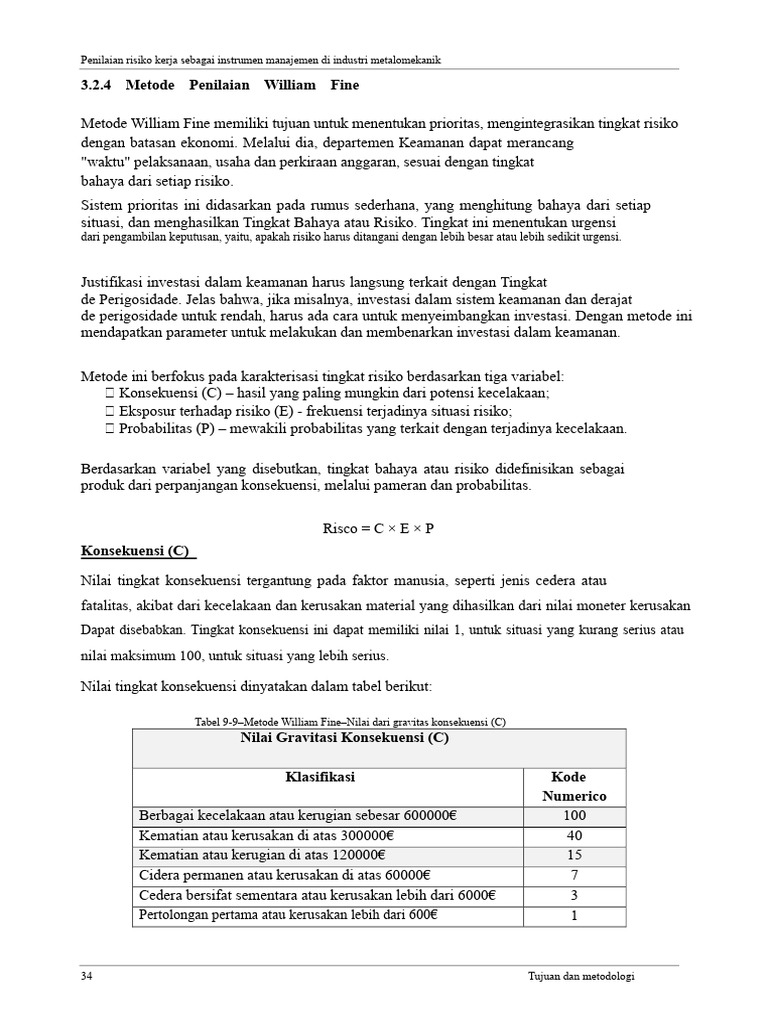 Metode William Fine | PDF