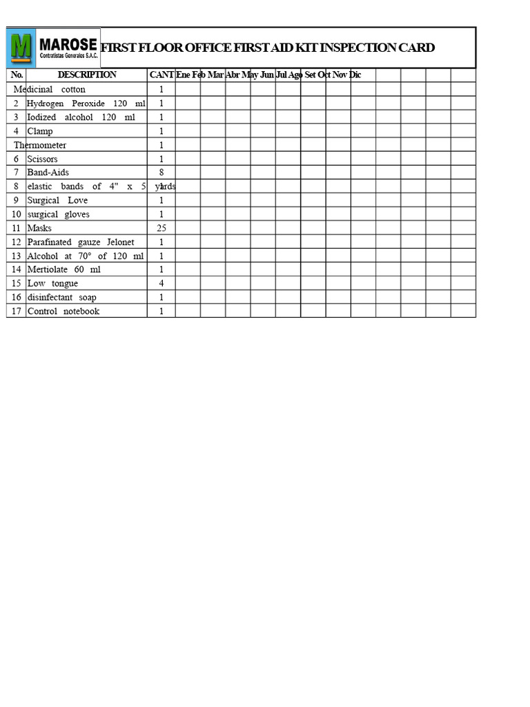 First Aid Kit Inspection Card | PDF