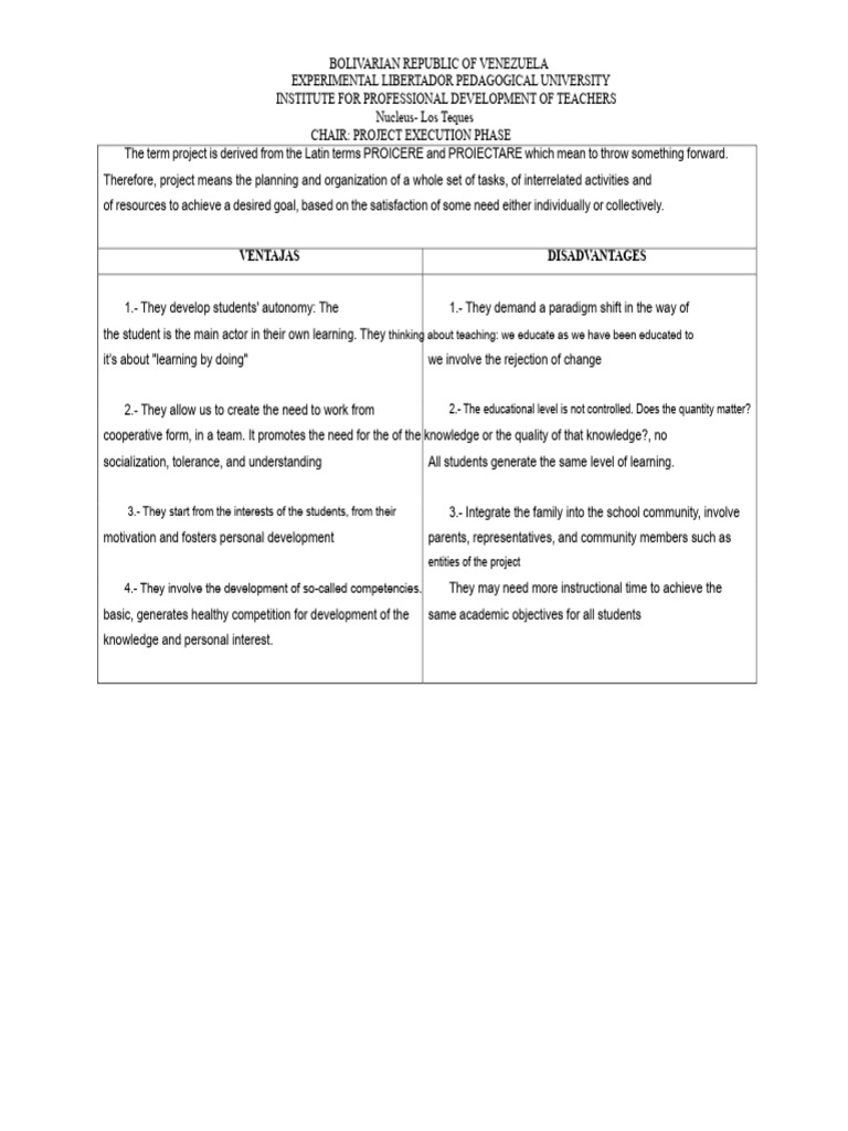 Project Execution in Education: Pros & Cons | PDF | Behavior ...