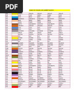 Icea Table E1 | PDF | Cascading Style Sheets | Imaging