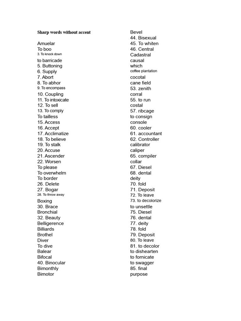 Sharp Words Without Accent | PDF