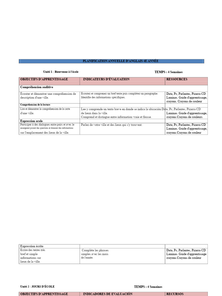 Planification annuelle d'anglais 4e année | PDF | Apprentissage