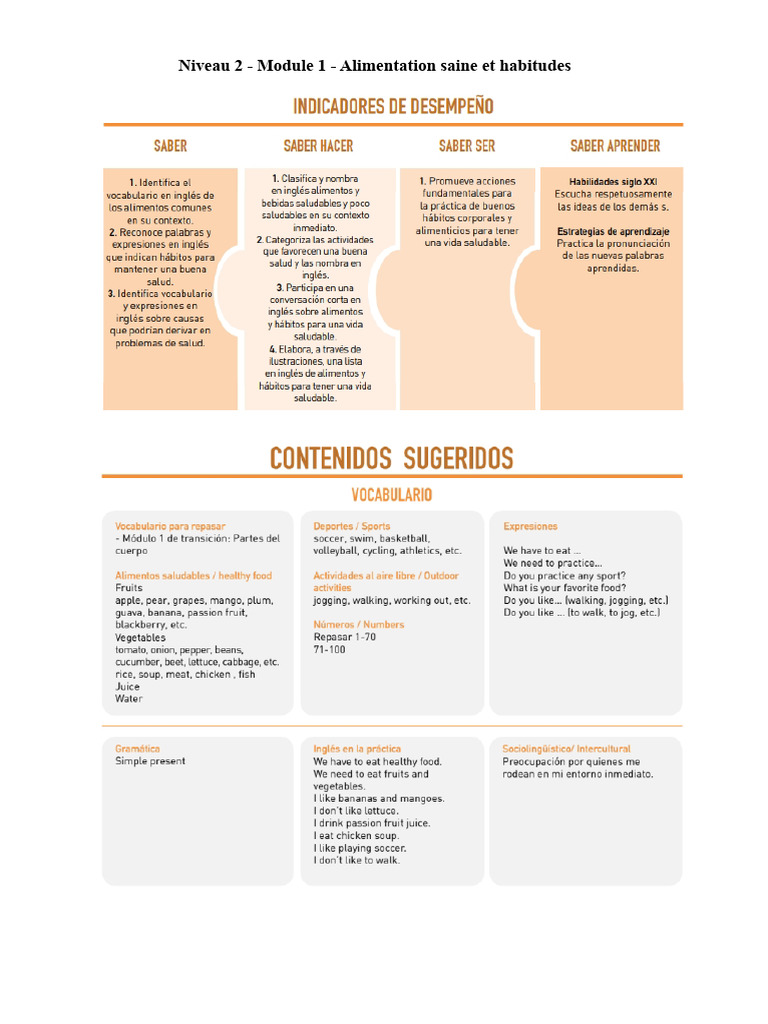 Alimentation Saine : Vocabulaire et Habitudes | PDF | Nourritures | Fruit