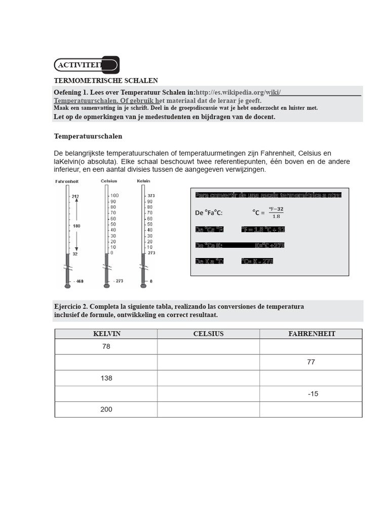 Bf2-Deel 1 | PDF