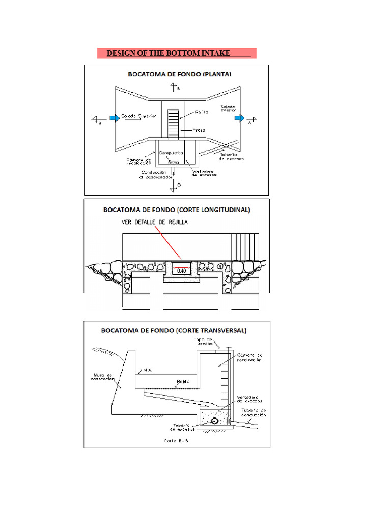 Intake Santa Teresita Bottom | PDF