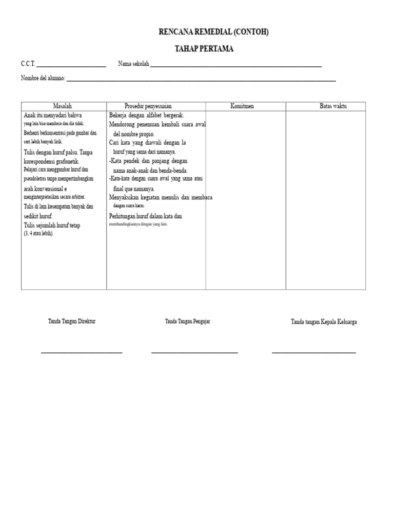 Rencana Remedial (Contoh) | PDF