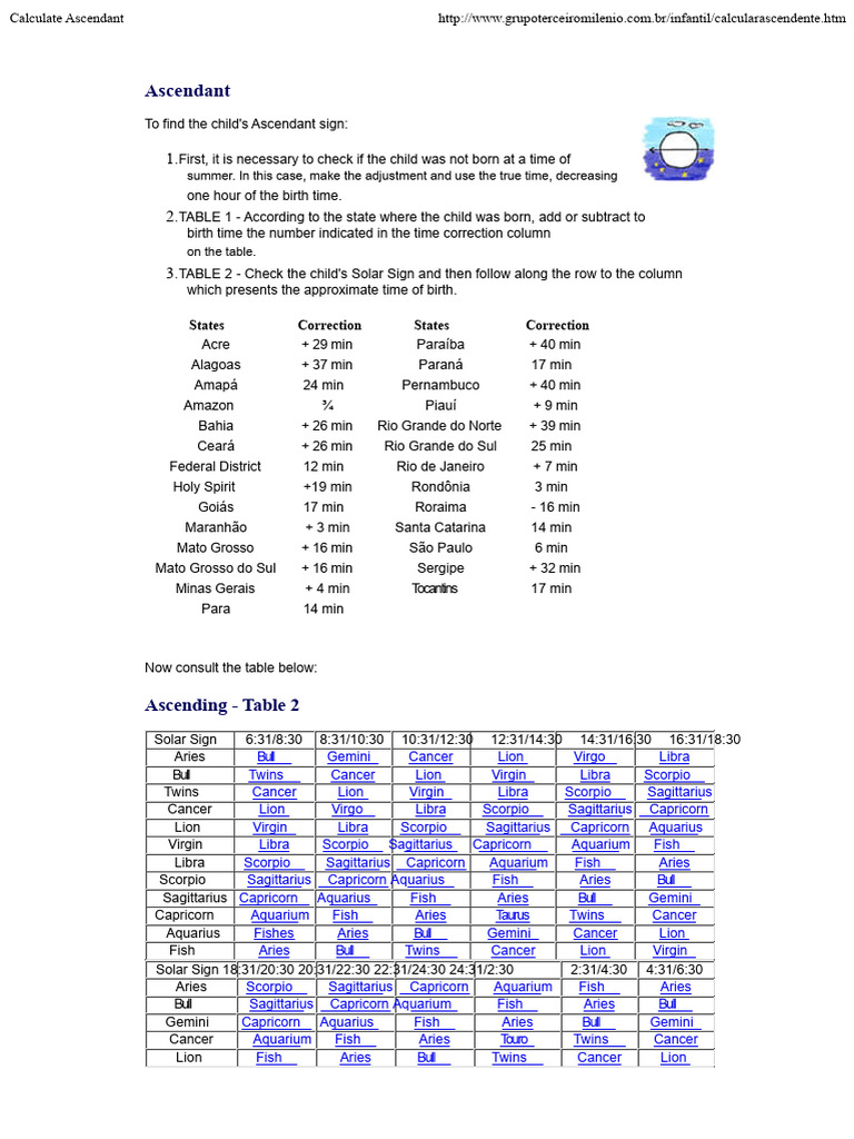 Another Simple Table To Calculate The Ascendant | PDF | Esoteric ...