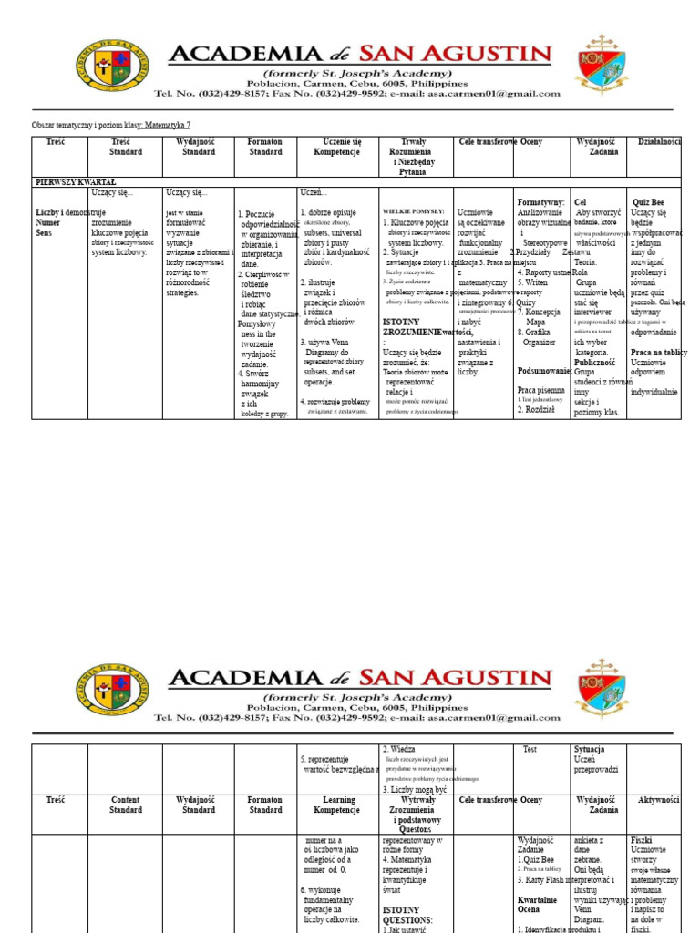 Mapa Programu Nauczania Matematyka 7 (1-4) | PDF