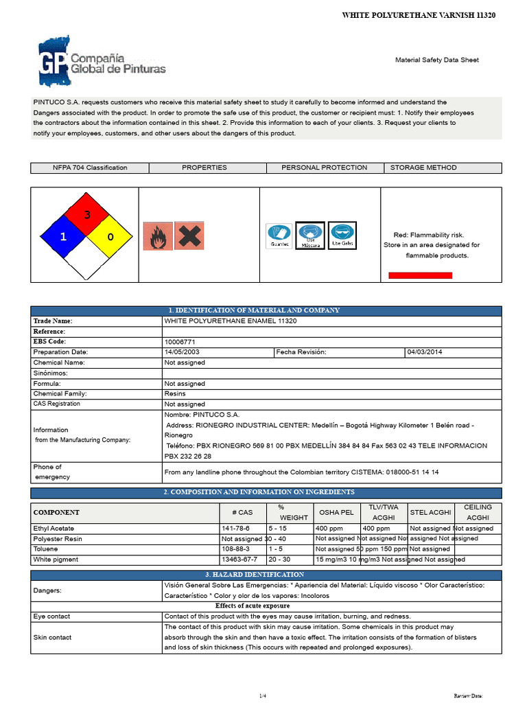 Safety Data Sheet POLYURETHANE ENAMEL (1) 22 PDF | PDF | Fires | Water