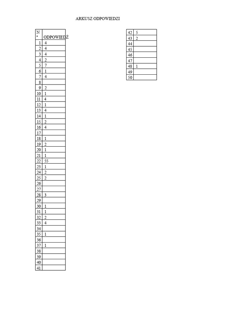 Arkusz Odpowiedzi WPT | PDF
