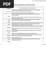 Nakshatra Porutham Matching Table | PDF | Sky Regions | Stellar Groupings