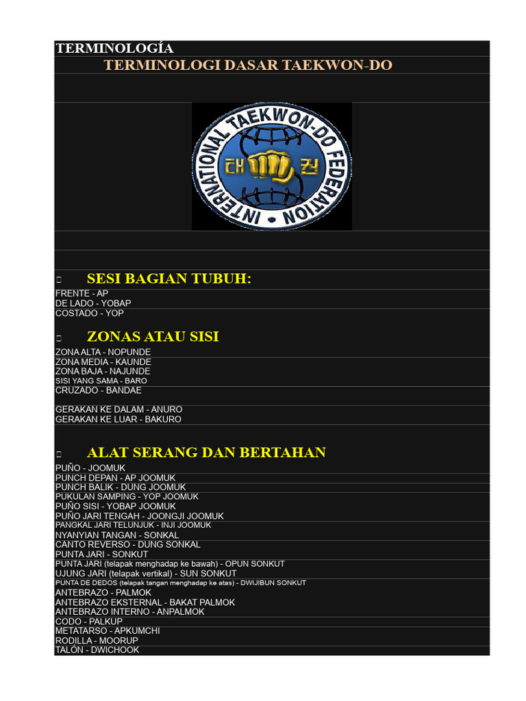 Terminologi Dasar Taekwondo | PDF