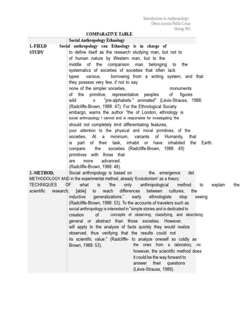 Comparative Chart. Social Anthropology and Ethnology | PDF | Social ...