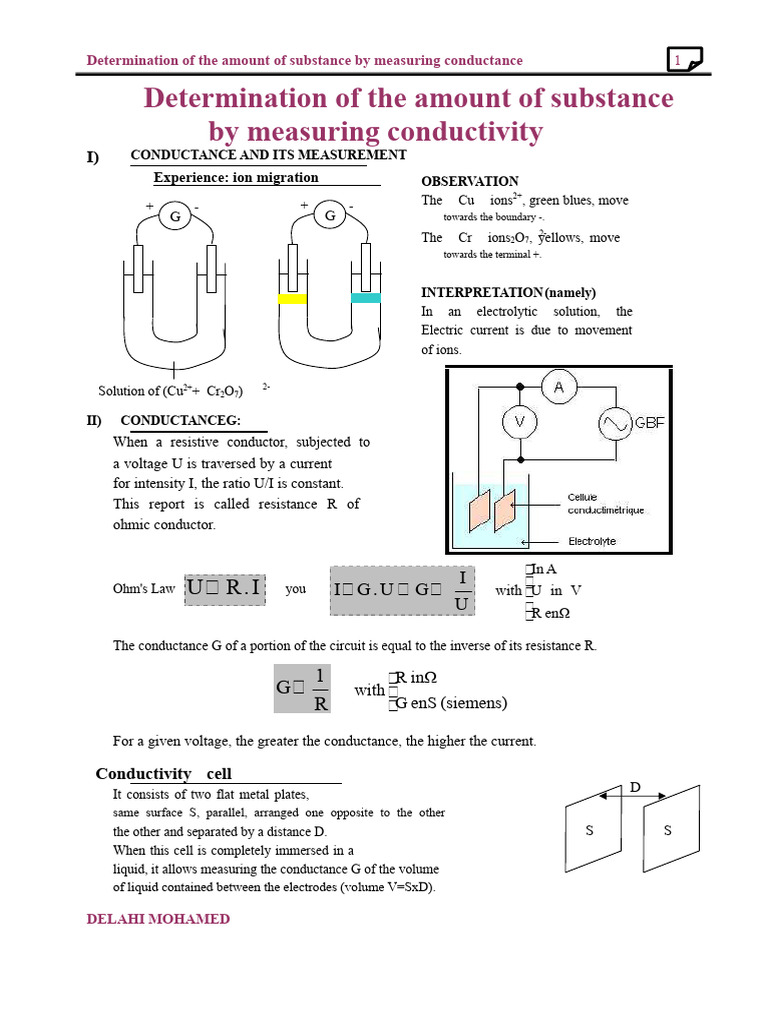 Measurement of The Quantities of Matter in Solution by Conductometry ...