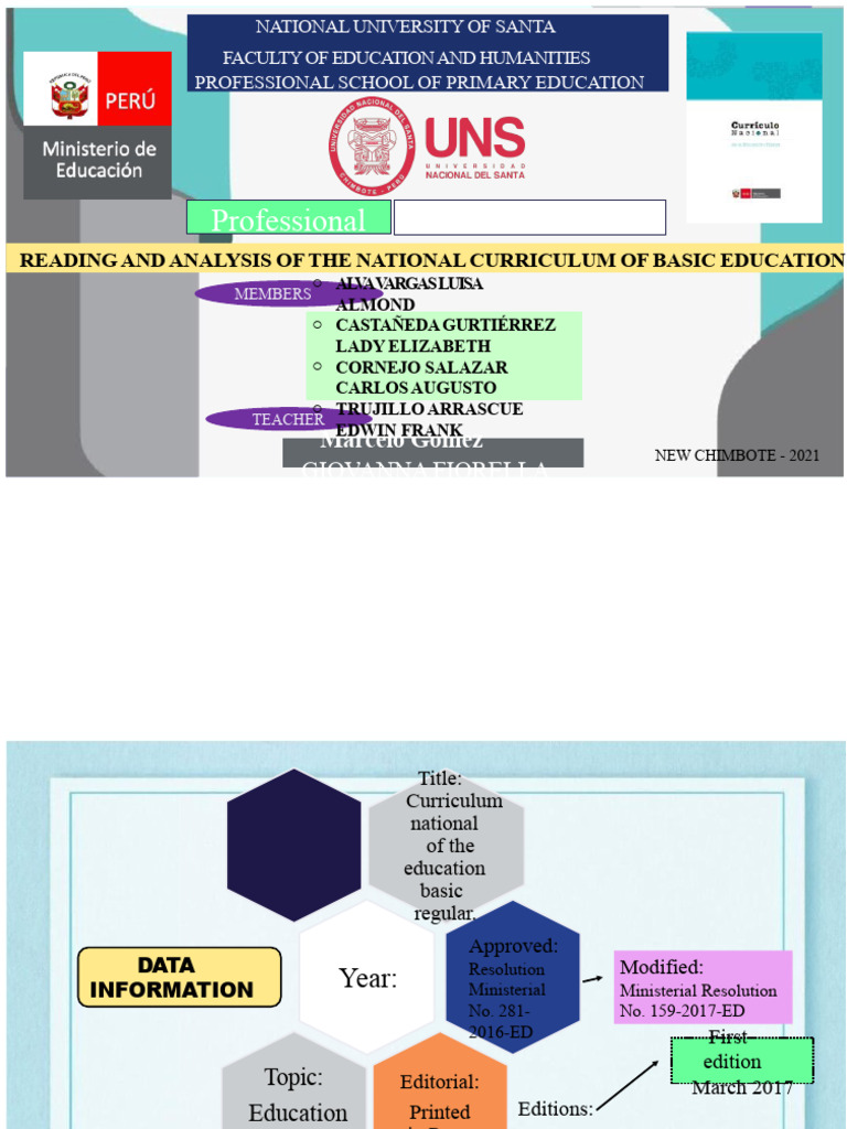 Analysis of The National Curriculum of Basic Education | PDF ...