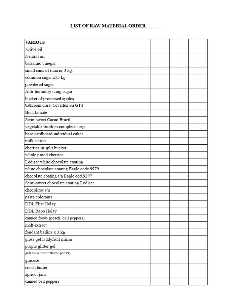 List of Raw Materials 2013 | PDF | Chocolate | Cheese