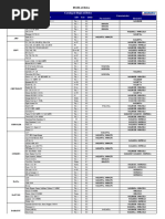 Checkpost Tax e-Receipt v4.4.0 | PDF | Vehicles | Transport