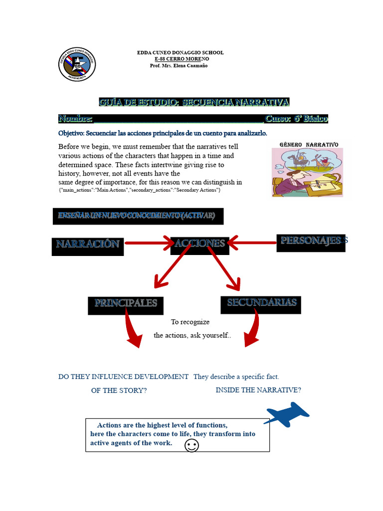 Narrative Sequence 6TH Grade PDF | PDF | Narrative