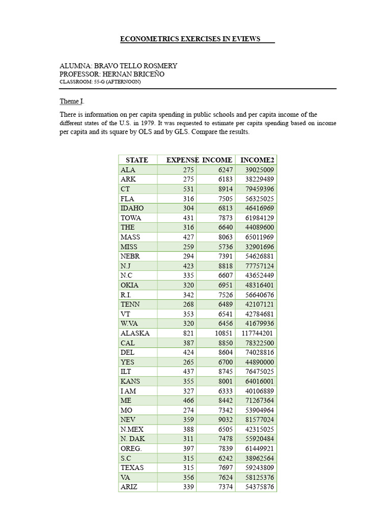 Econometrics Exercises in Eviews | PDF | Autocorrelation | Estimator