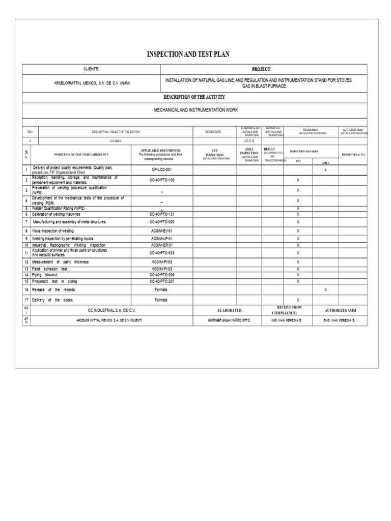 Inspection and Testing Plan | PDF | Welding | Construction