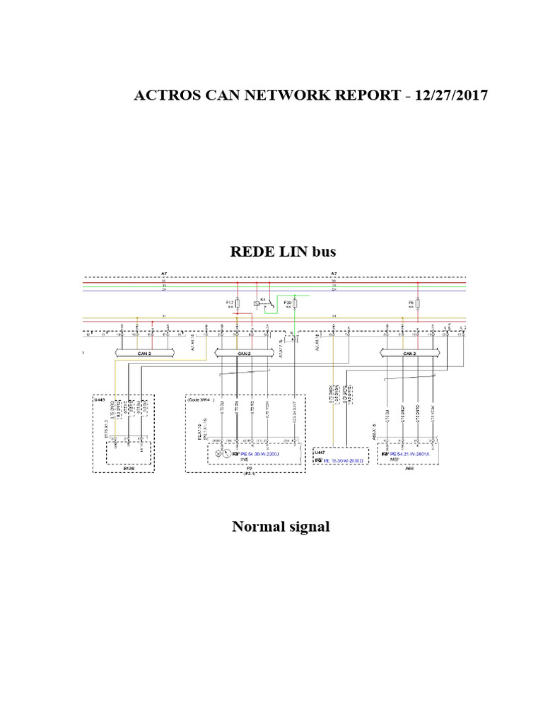 ACTROS CAN Network Report Summary | PDF