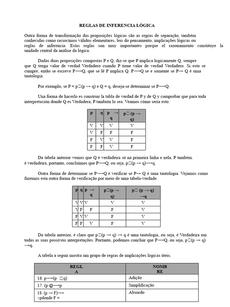 Regras de Inferência Lógica e Exemplos | PDF | Lógica matemática ...