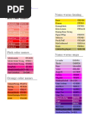 Kode Warna RGB dan CMYK Lengkap | PDF