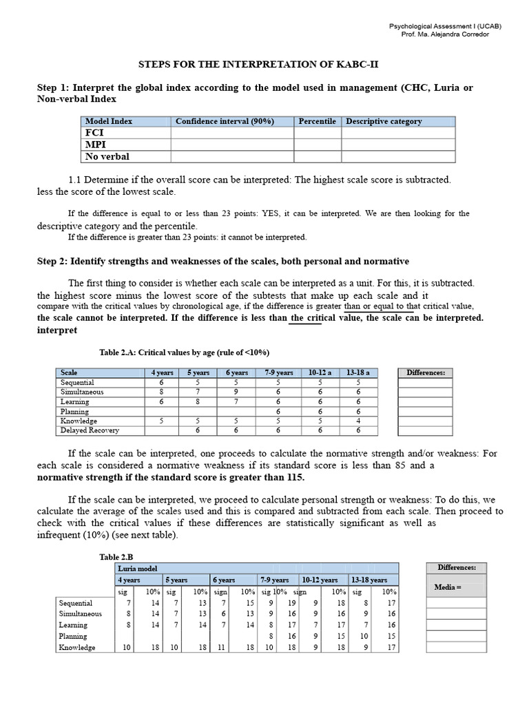 Steps for the interpretation of the KABC-II | PDF | Psychology