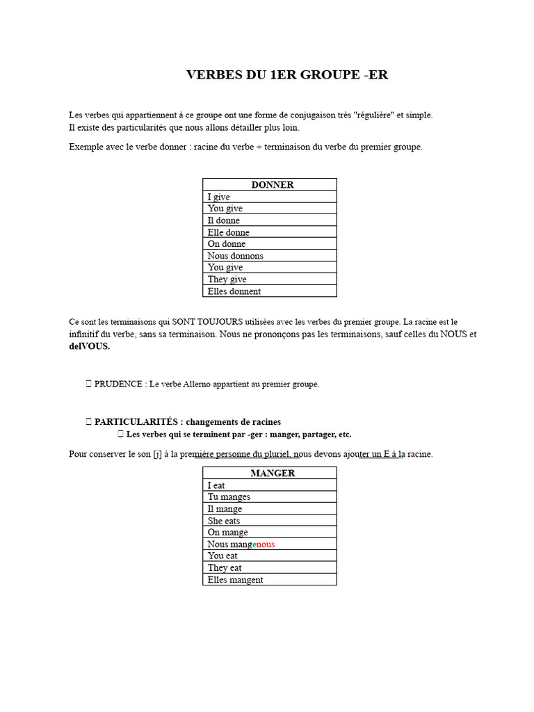 Conjugaison des verbes du 1er groupe -ER | PDF | Verbe | Conjugaison