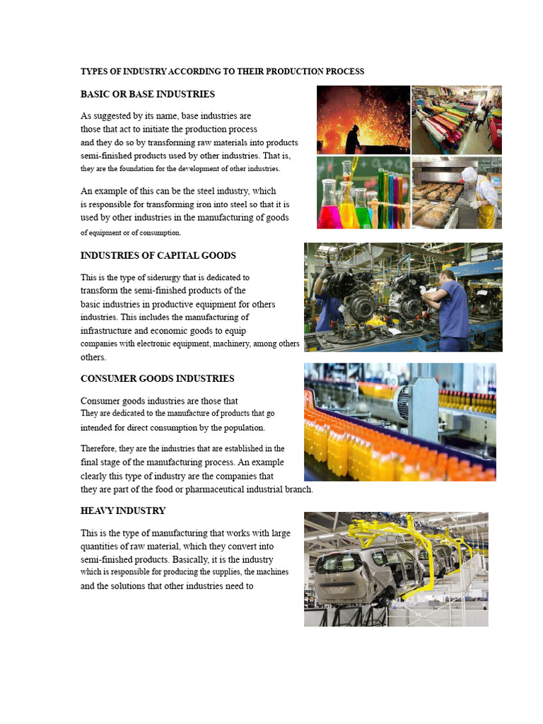 TYPES OF INDUSTRY ACCORDING TO THEIR PRODUCTION PROCESS.docx | PDF ...