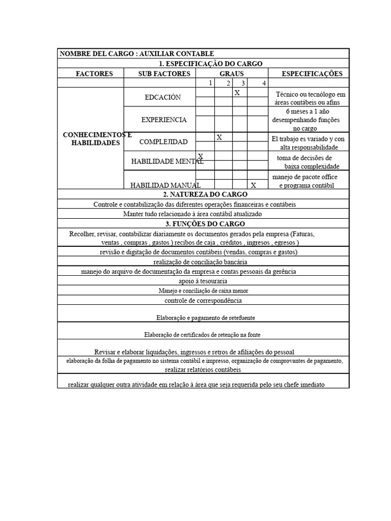Descrição do Cargo: Auxiliar Contábil | PDF | Contabilidade | Tesouro