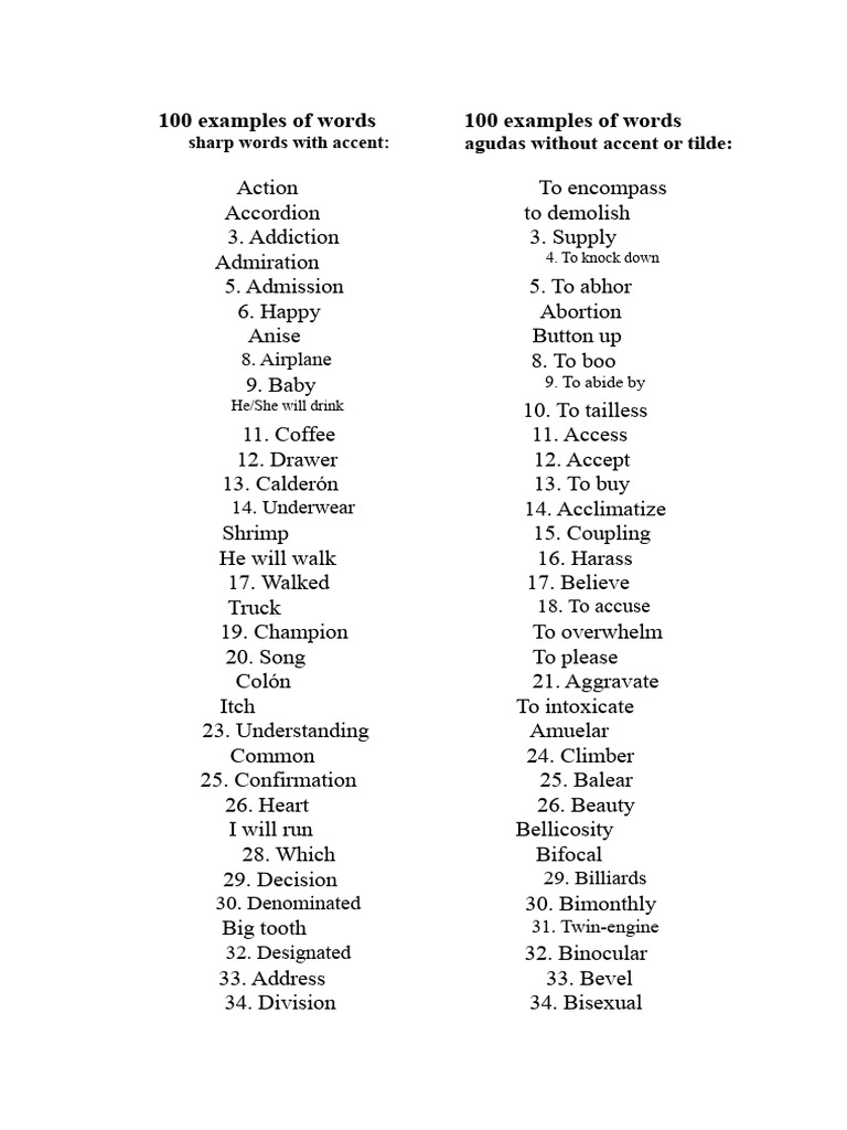 100 Examples of Agudas Words with Accent | PDF