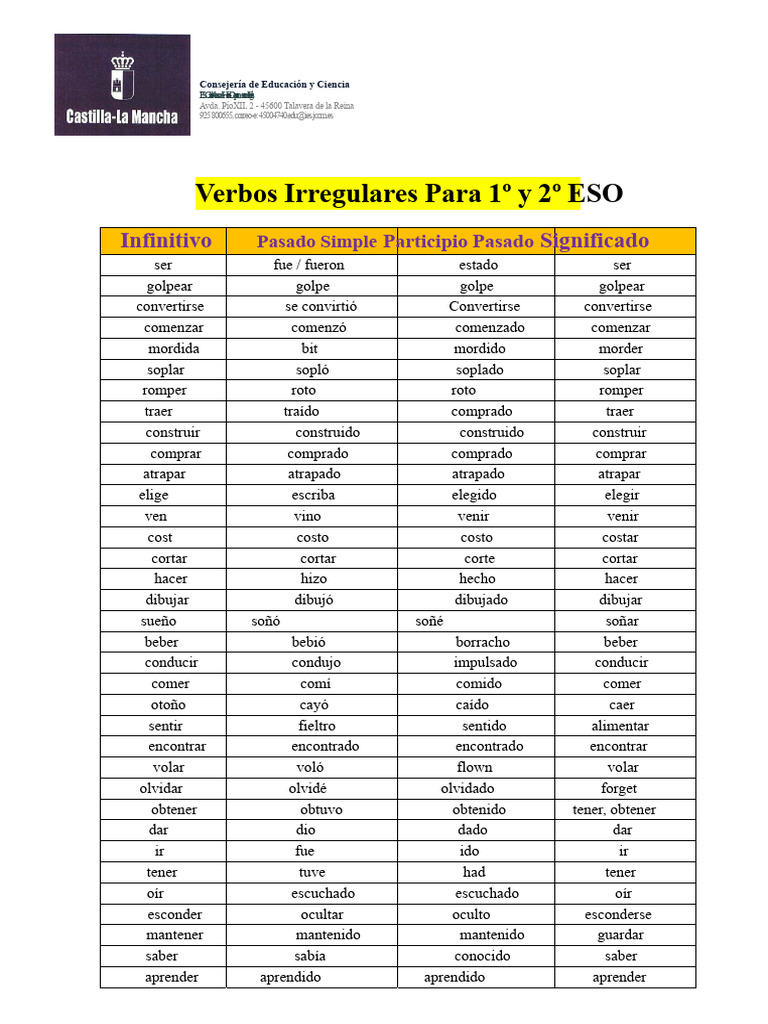 Verbos Irregulares para 1º y 2º ESO | PDF