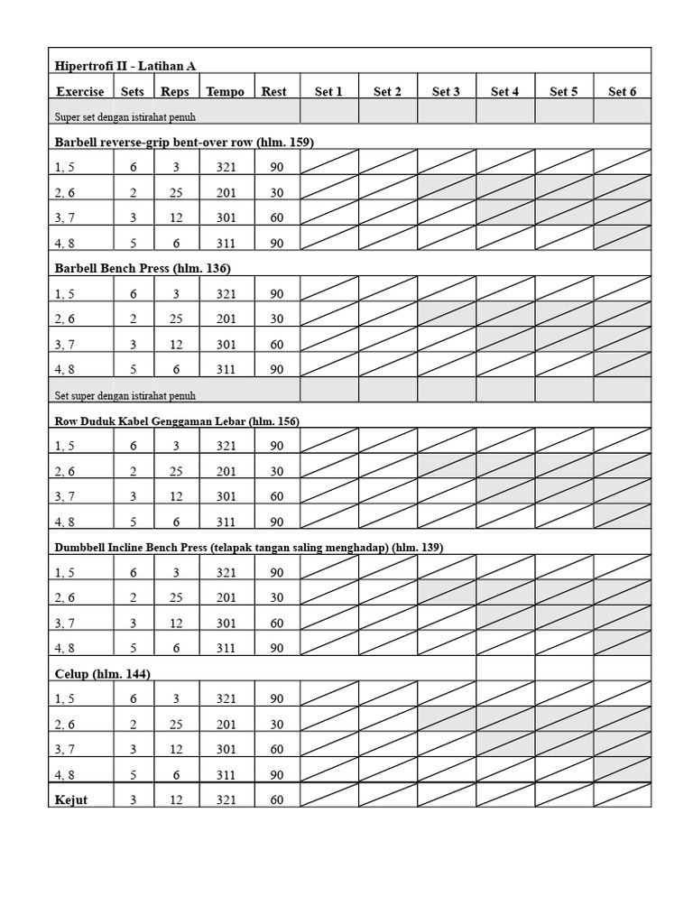 Latihan Hipertrofi II: Rencana Latihan | PDF