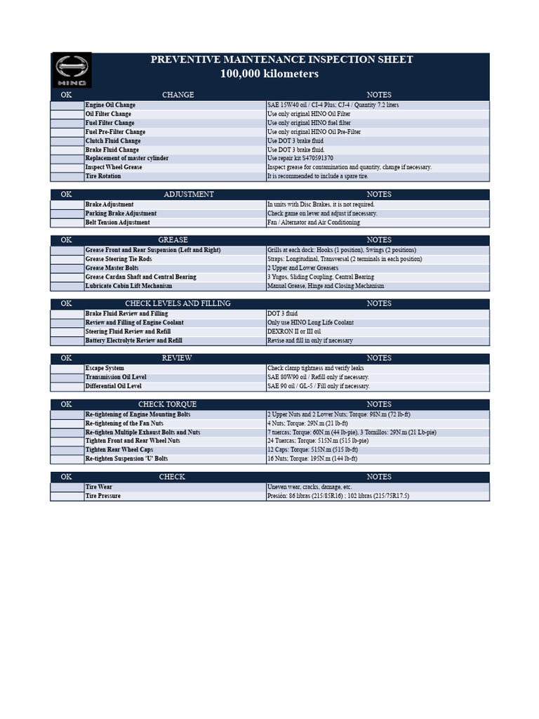 Preventive Maintenance Operation Sheets (100,000 KM) | PDF | Brake ...