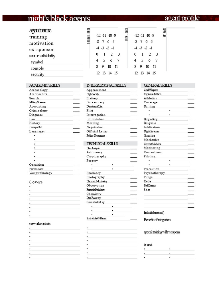 Night Black Agents Editable Character Sheet | PDF