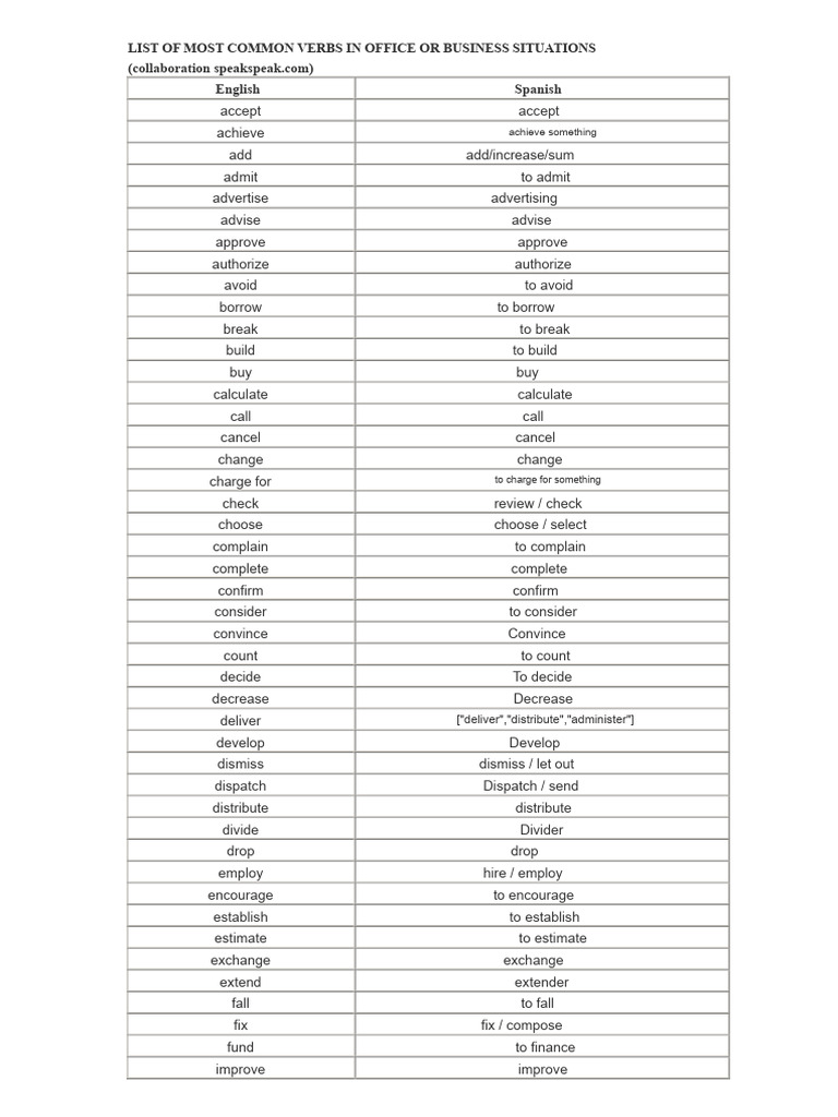 List of Most Common Verbs in Office or Business Situations | PDF ...